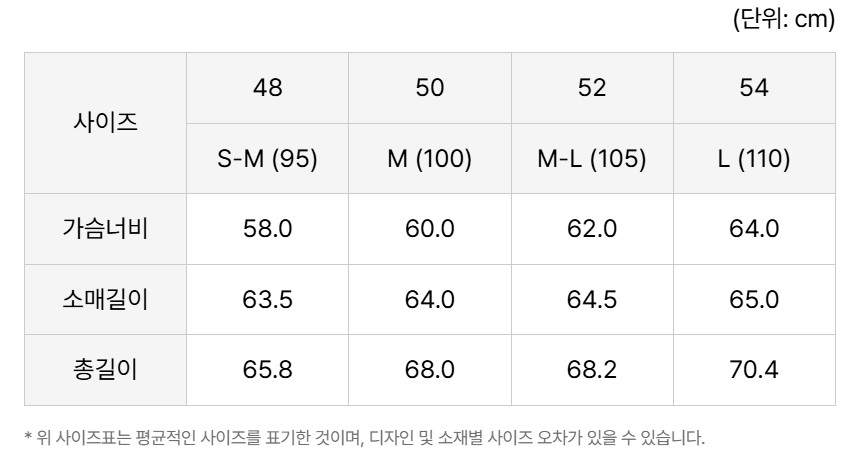 라코스테(LACOSTE) 남성 몰스킨 자켓 BH5147-55N SKB - 사이즈 & 후기 | 무신사